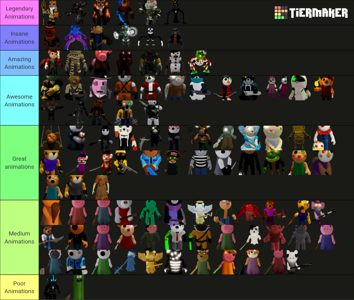Piggy Skins (April Fools 2024, + joke & dev skins) Tier List (Community Rankings) - TierMaker