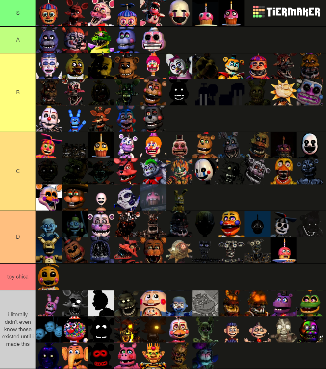 FNAF All Animatronics (Updated 28/9/23) Tier List (Community Rankings) - TierMaker