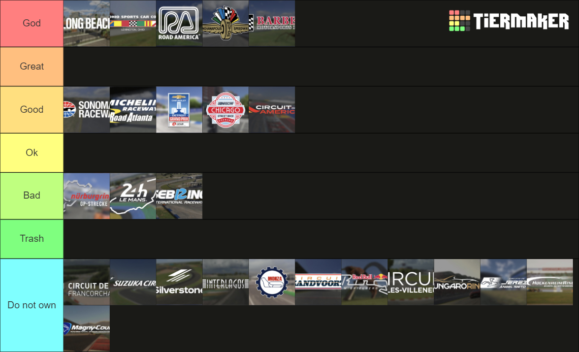 Iracing road course Tracks Tier List (Community Rankings) - TierMaker