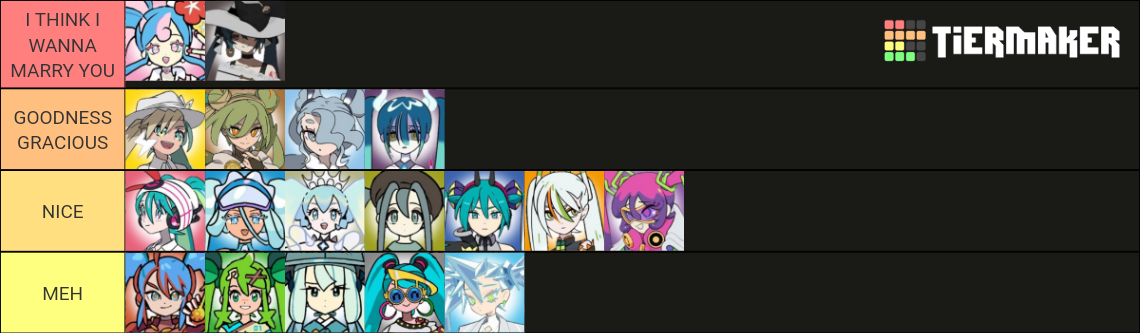 Hatsune Miku's Project VOLTAGE designs Tier List (Community Rankings ...