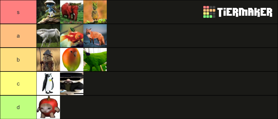 meem Tier List (Community Rankings) - TierMaker