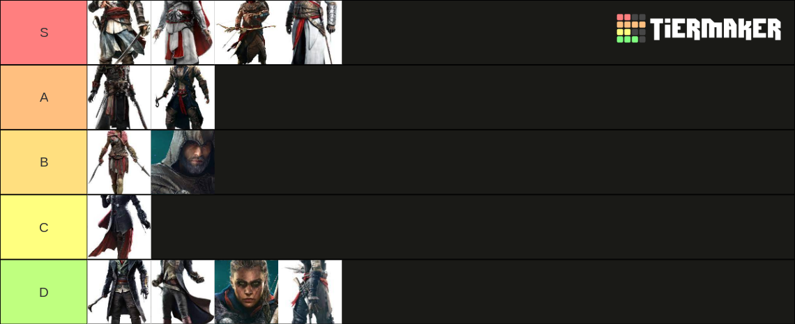 AC protagonists Tier List (Community Rankings) - TierMaker