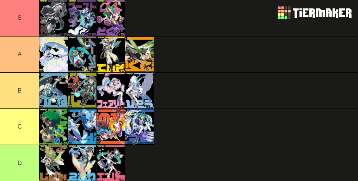 Pokémon feat. Hatsune Miku Project VOLTAGE 18 Types/Songs Tier List ...