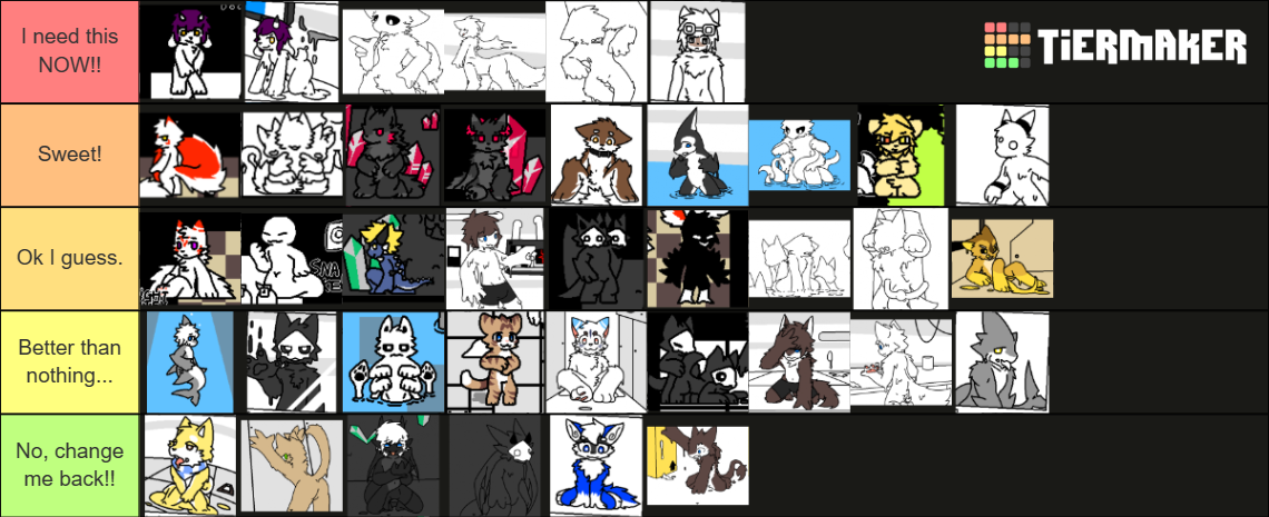 Changed Transformations Tier List (Community Rankings) - TierMaker