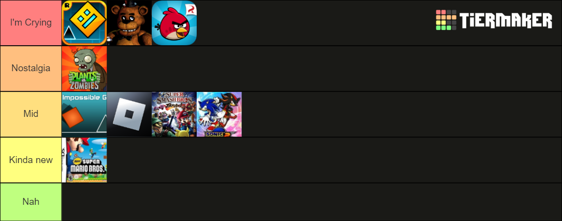Nostalgia Games Tier List (Community Rankings) - TierMaker
