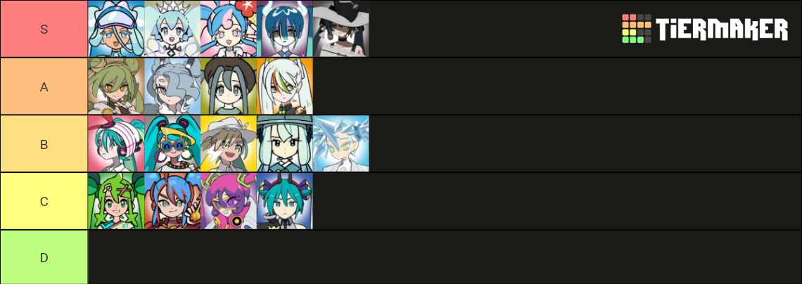 Hatsune Miku's Project VOLTAGE designs Tier List (Community Rankings ...