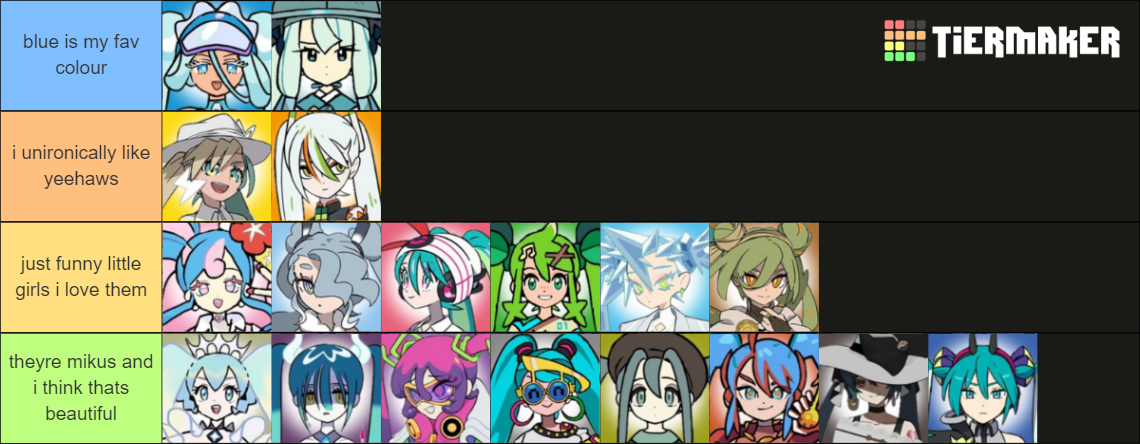 Hatsune Miku's Project VOLTAGE designs Tier List (Community Rankings ...