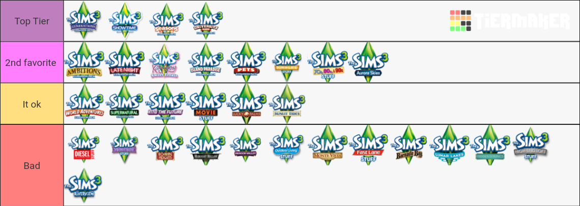 The sims 3 packs Tier List (Community Rankings) - TierMaker