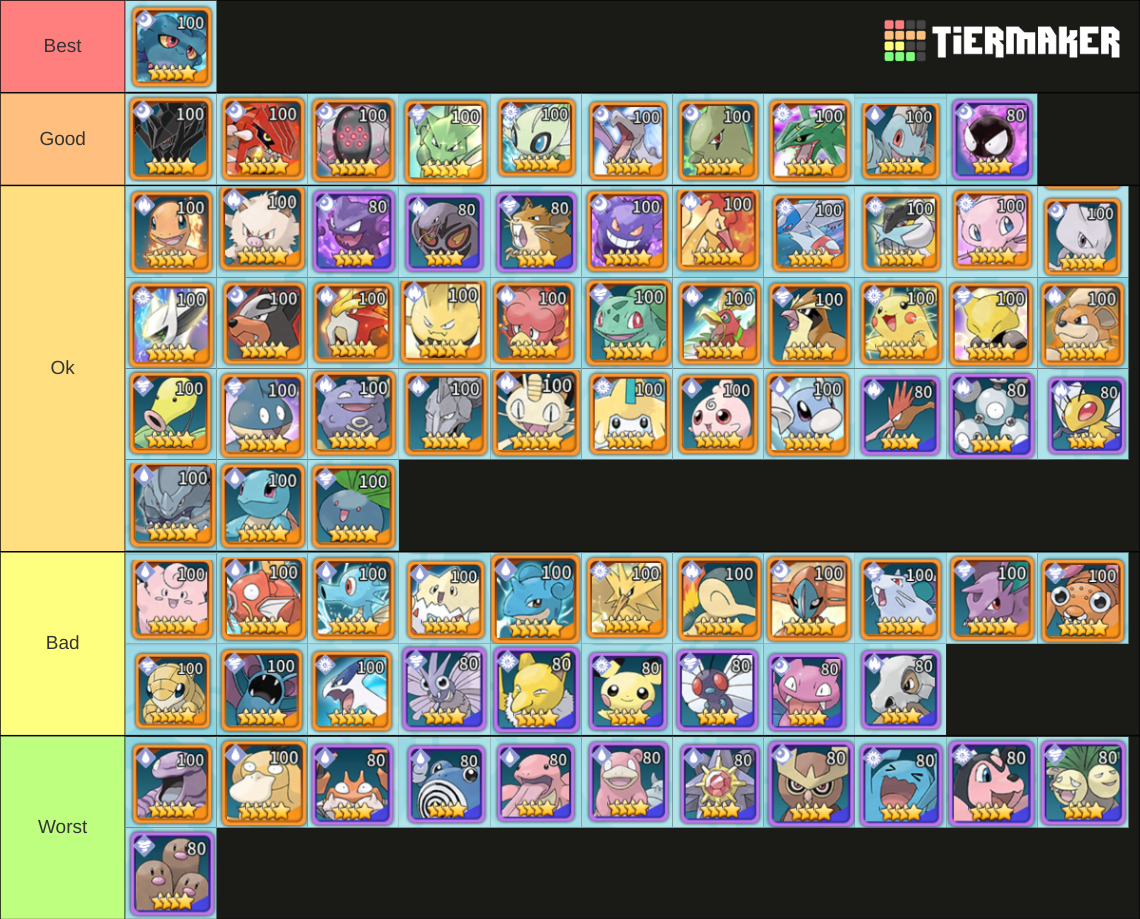 Battle of Elf Guild Boss pokemon Tier List (Community Rankings) - TierMaker