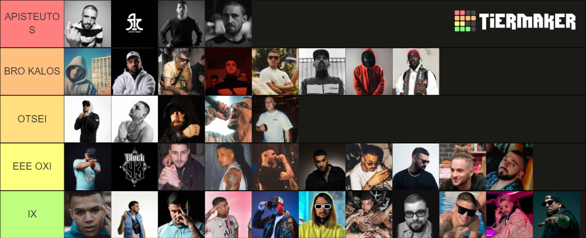 Greek Rappers Tier List (Community Rankings) - TierMaker