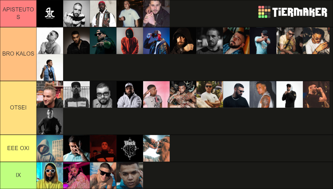 Greek Rappers Tier List (Community Rankings) - TierMaker