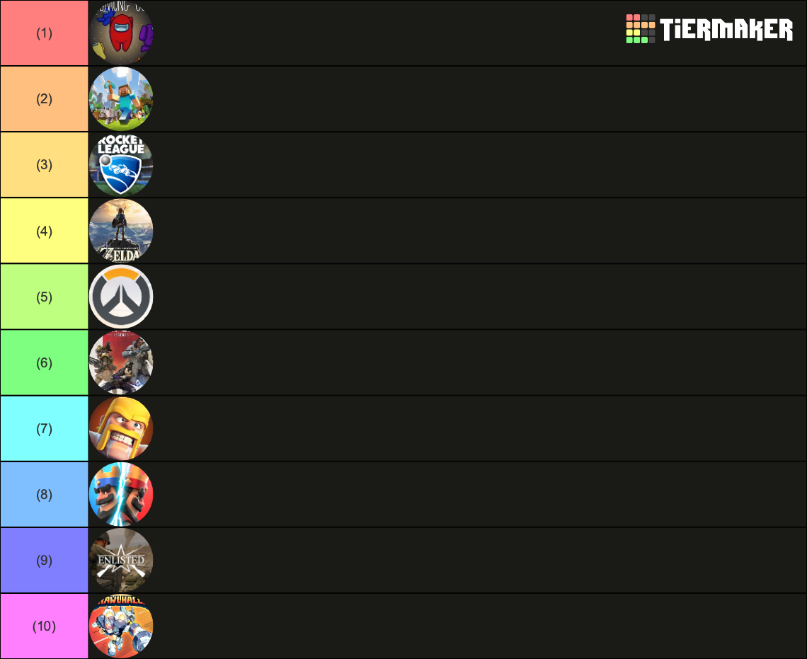 My Top 10 Favorite Video Games of ALL TIME! Tier List (Community ...