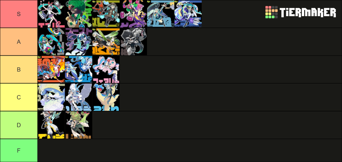 Project Voltage Pokemon x Hatsune Miku Collaboration Tier List ...