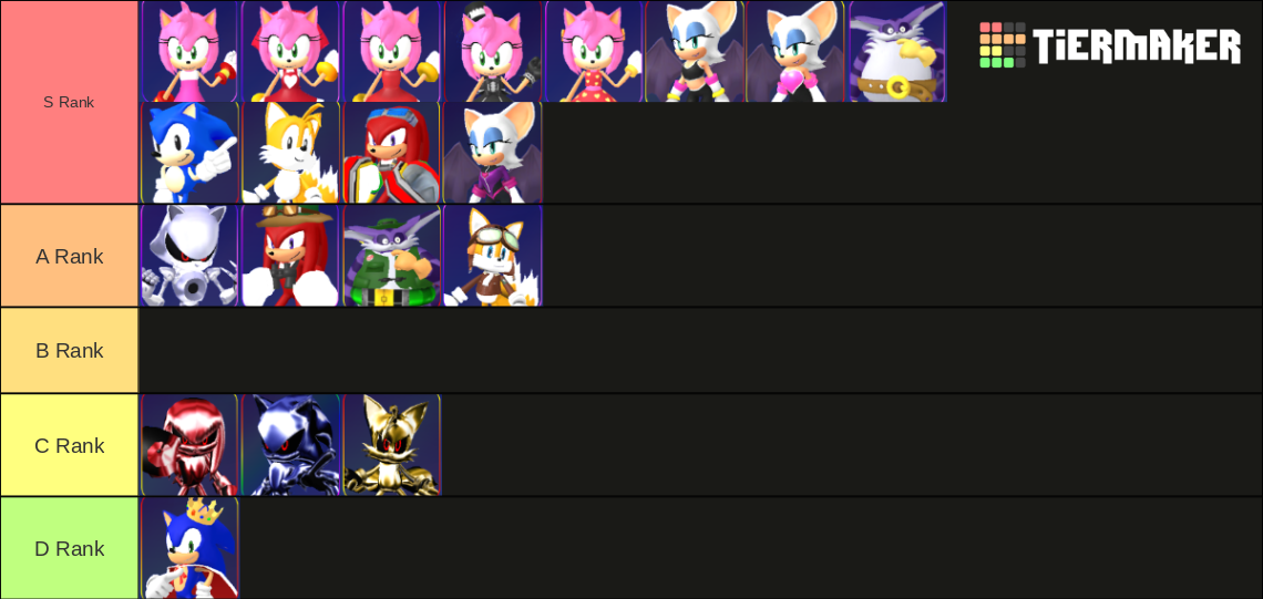Sonic Speed Simulator: REBORN (All characters) Tier List (Community ...