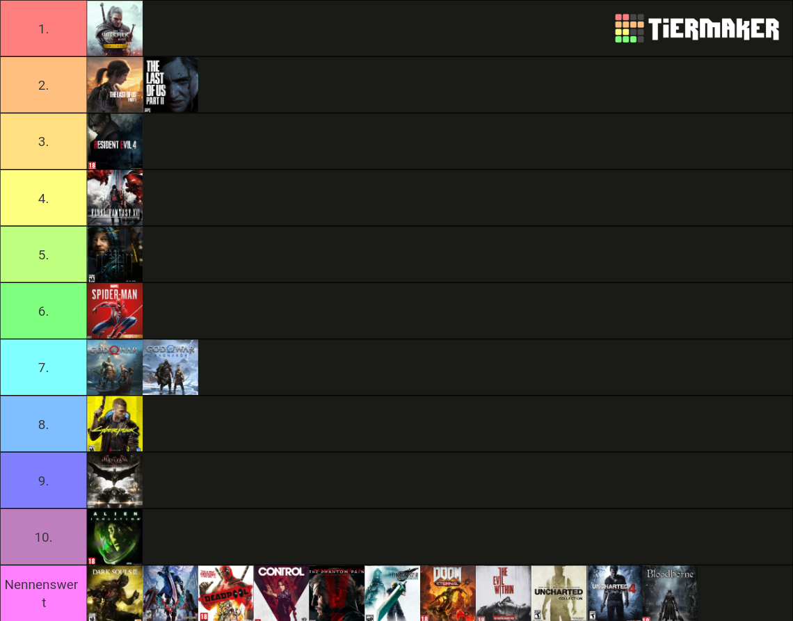 Ultimate Video Games 2023 (More than 350 AAA games) Tier List ...