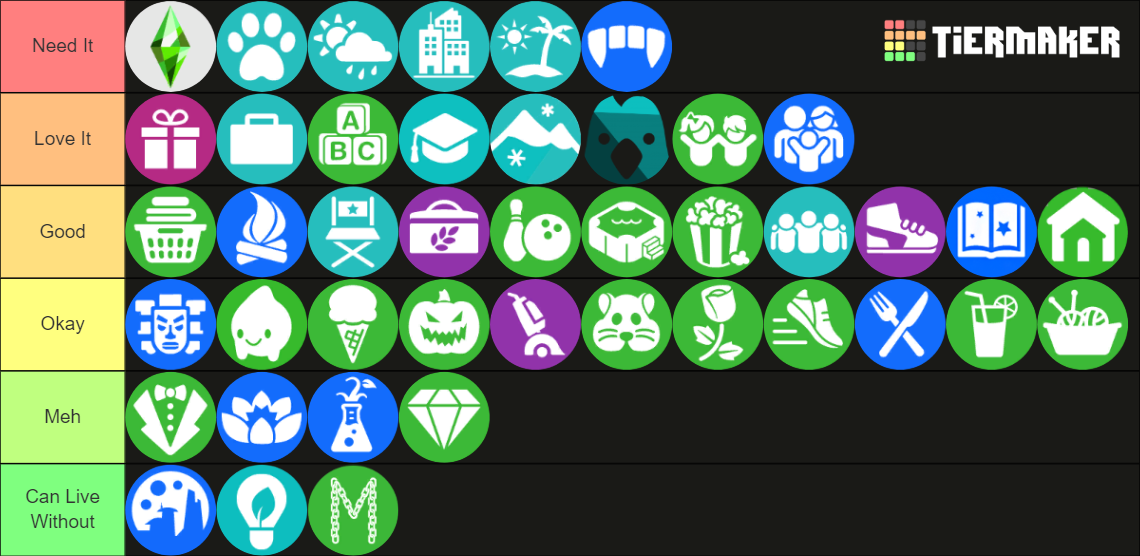 The Sims 4 (All Packs) 2021 Tier List (Community Rankings) - TierMaker