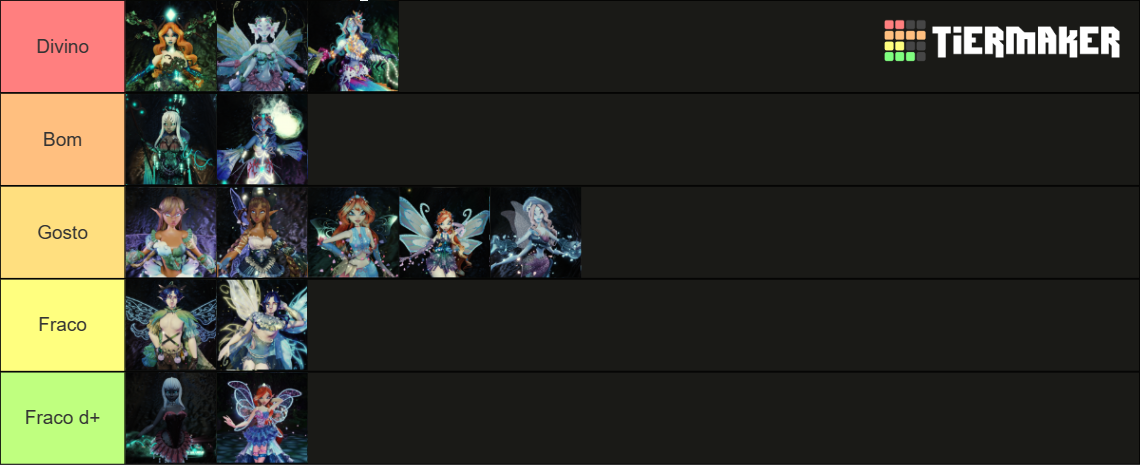 THE MYTHICAL GARDIAN RANKING (SKINS) Tier List (Community Rankings ...