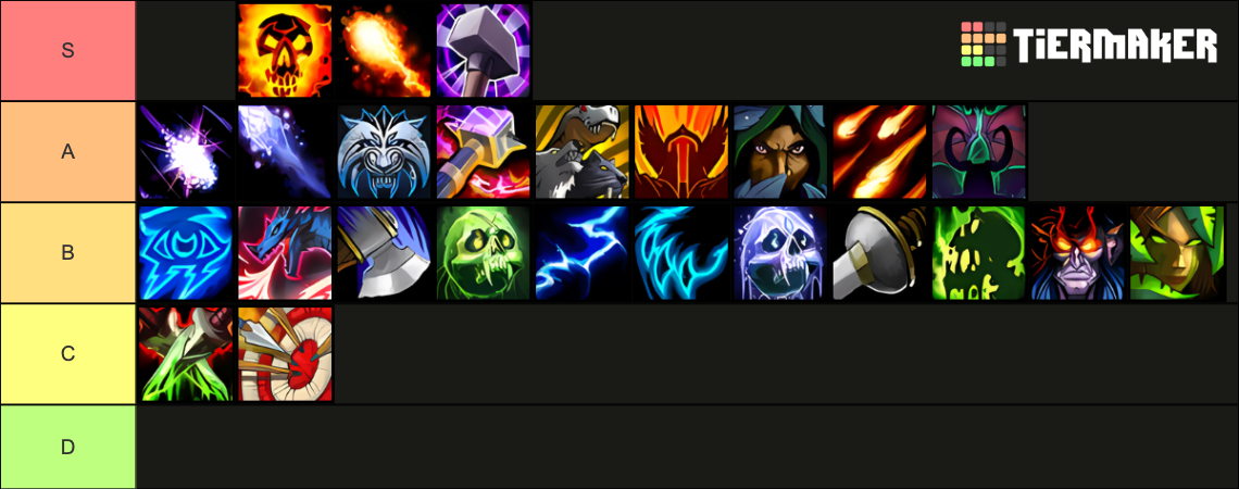 WoW Dragonflight spec icons Tier List (Community Rankings) - TierMaker