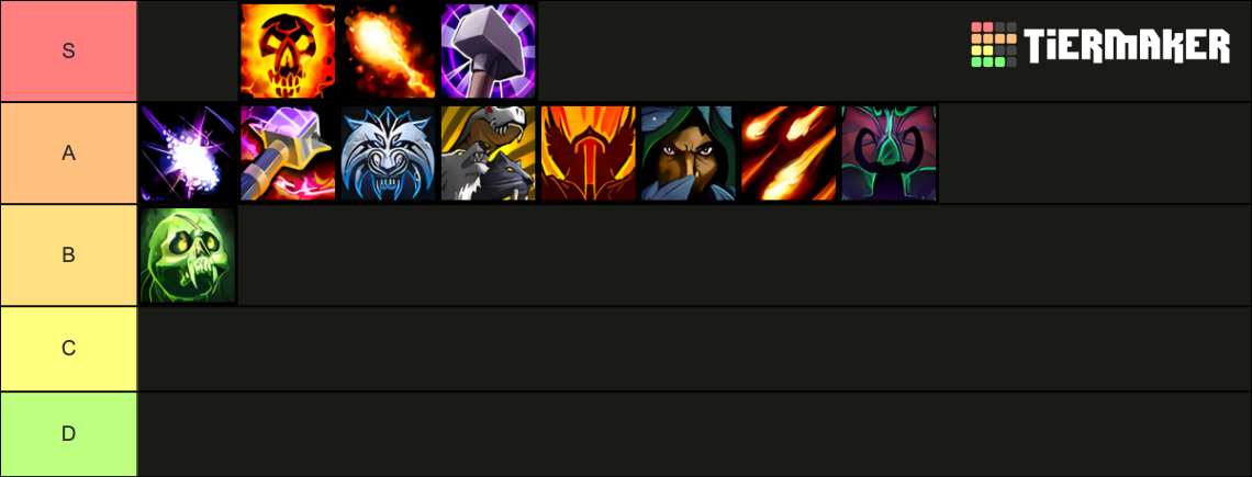 WoW Dragonflight spec icons Tier List (Community Rankings) - TierMaker