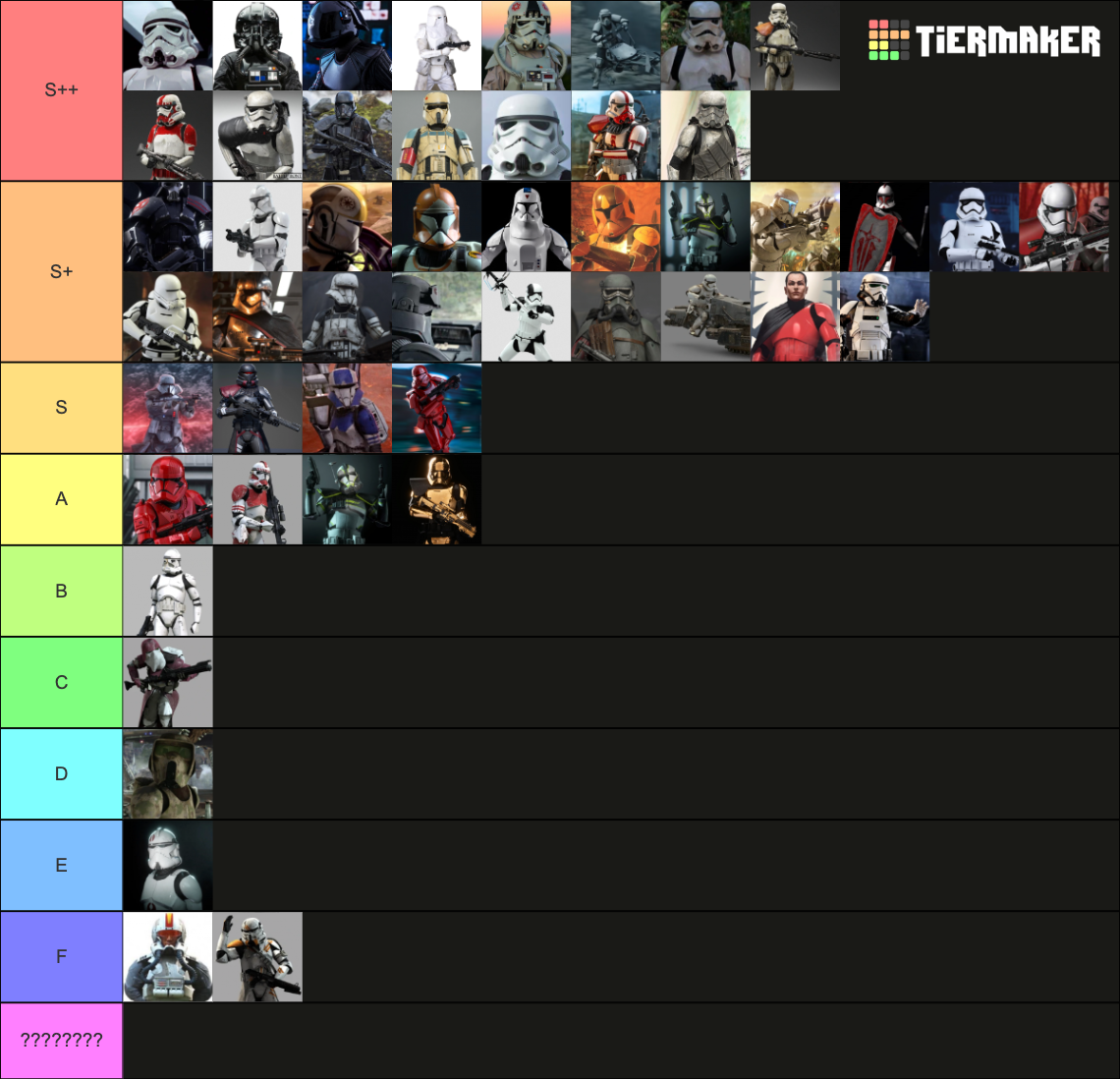 Star Wars Trooper Variants (Use this one) Tier List (Community Rankings ...