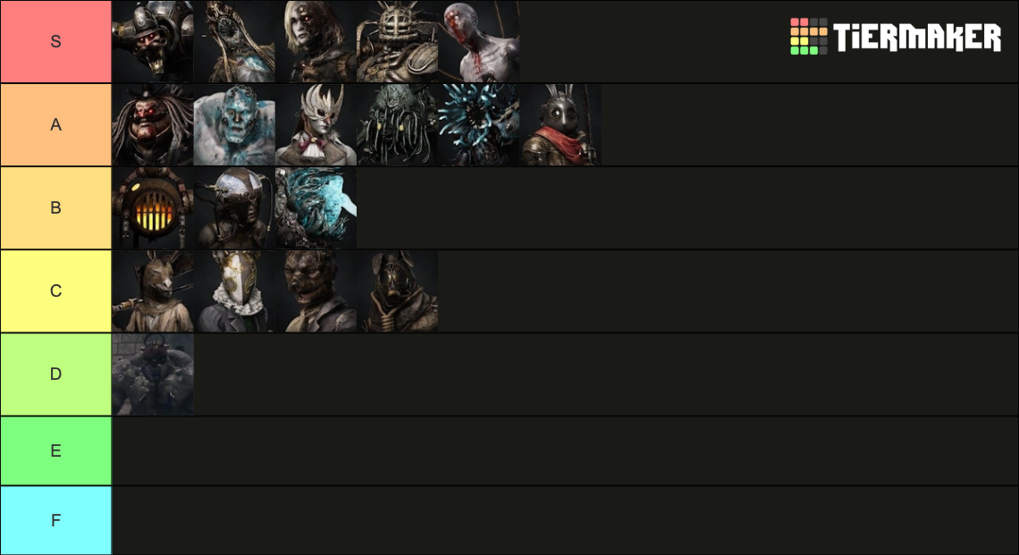 Lies of P - Main boss rankings Tier List (Community Rankings) - TierMaker