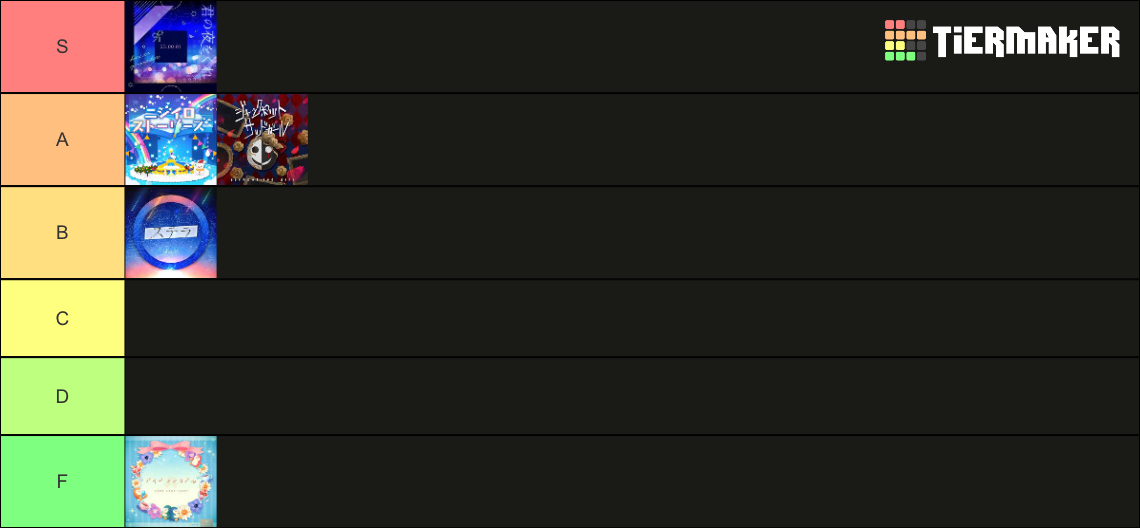 PJSK SONGS!!!! Tier List (Community Rankings) - TierMaker PJSK SONGS!!!! Tier List (Community Rankings) - TierMaker