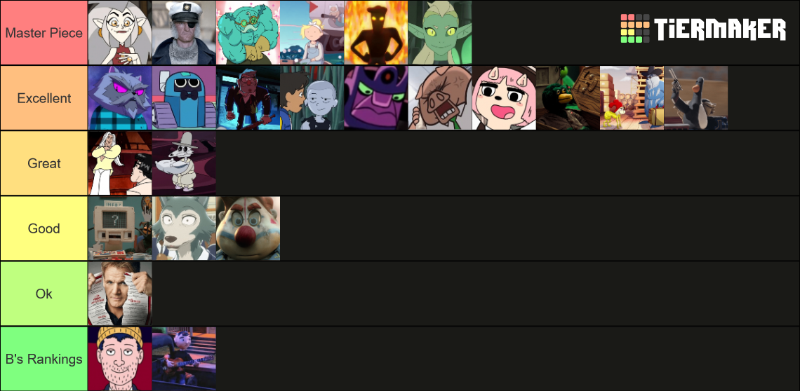 Personal Show Ranking Tier List (Community Rankings) - TierMaker