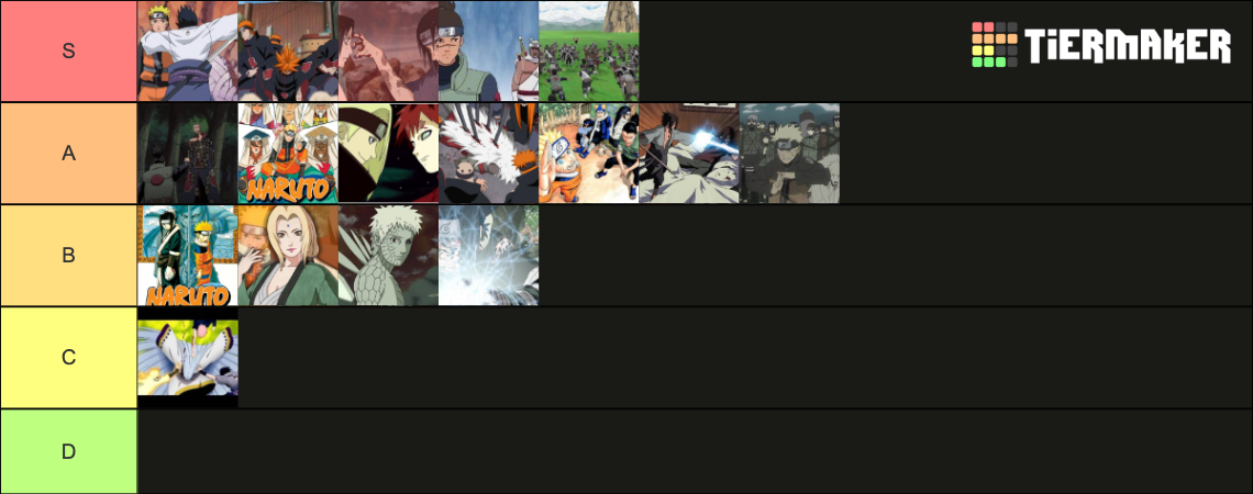 Naruto and shippuden arcs Tier List (Community Rankings) - TierMaker