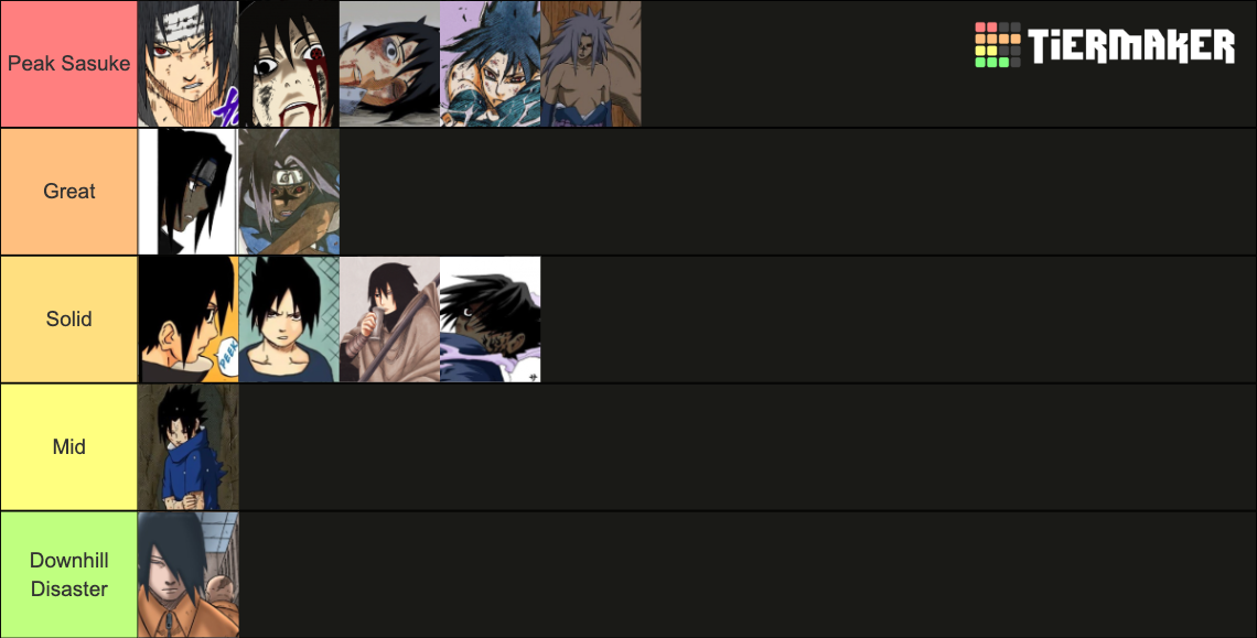 Naruto Manga all Forms of Sasuke Tier List (Community Rankings) - TierMaker