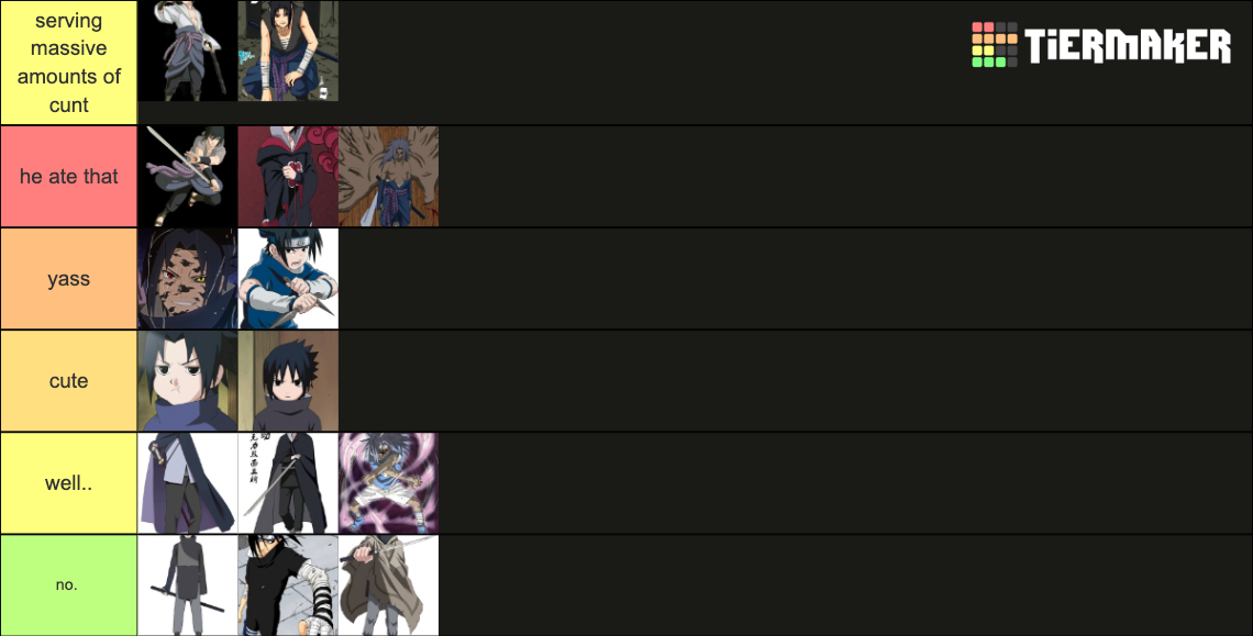 Sasuke's Outfits Tier List (Community Rankings) - TierMaker