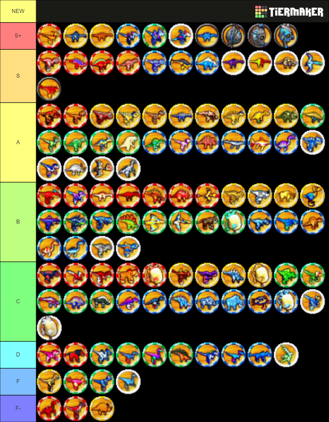 Fossil Fighters Medal Vivosaurs Tier List (Community Rankings) - TierMaker