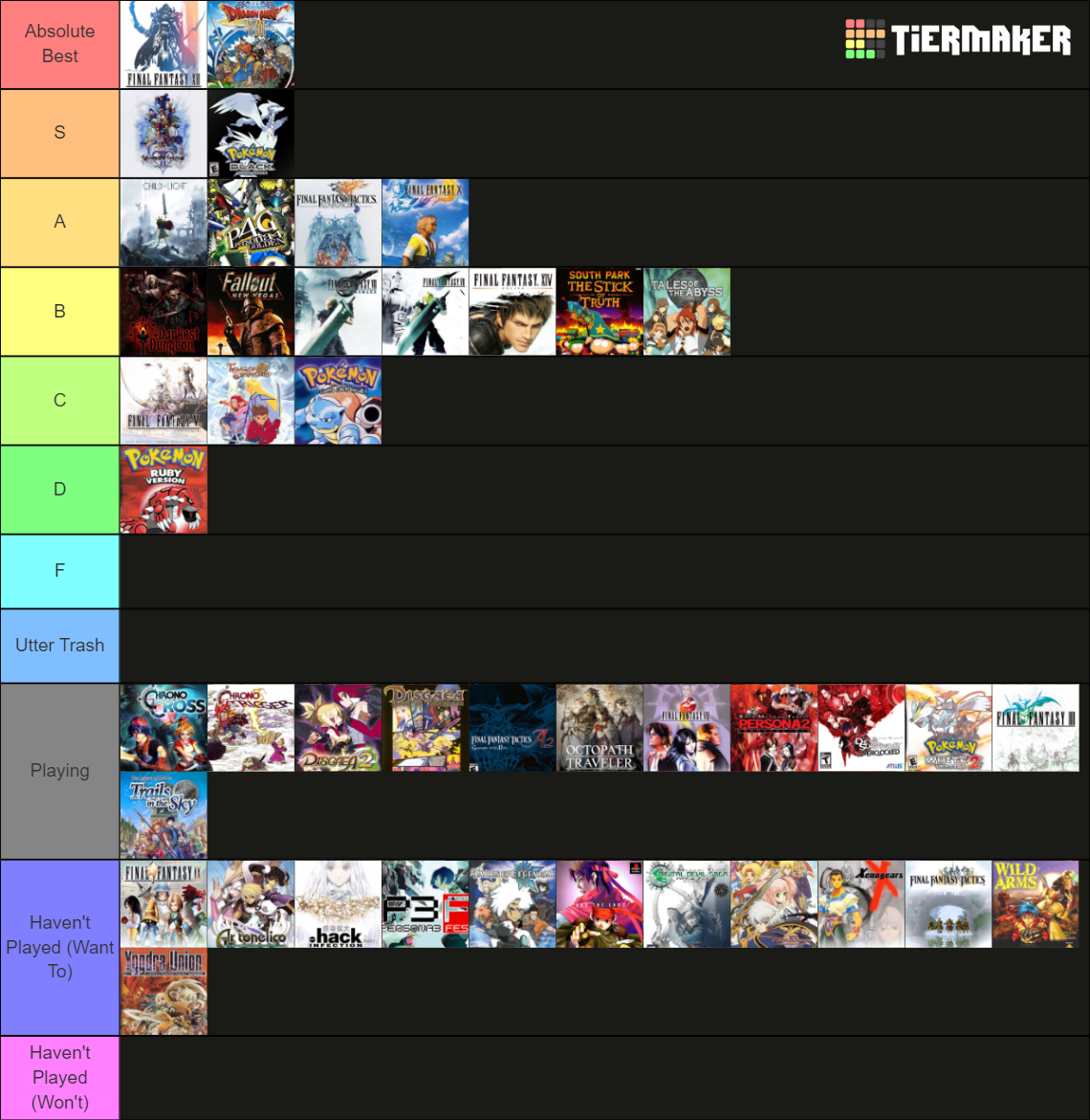 Comprehensive RPG List (500+ Titles) Tier List (Community Rankings ...