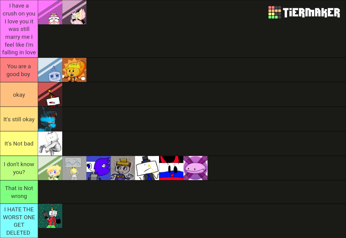 ONAF Youtubers Tier List (Community Rankings) - TierMaker