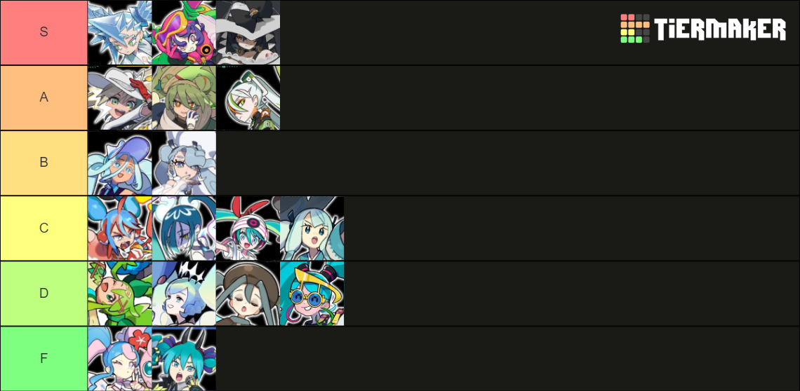 Miku Pokemon Trainer Art Tier List (Community Rankings) - TierMaker