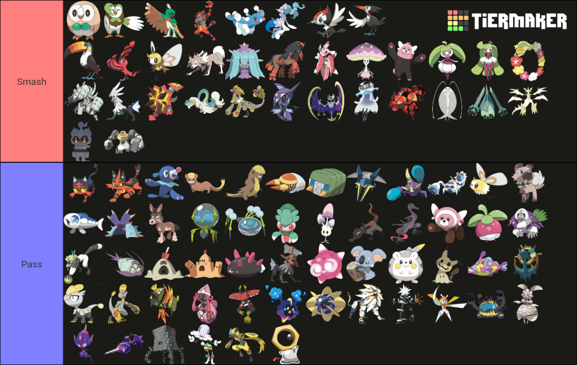 Gen 7 Pokémon Tier List (Community Rankings) - TierMaker