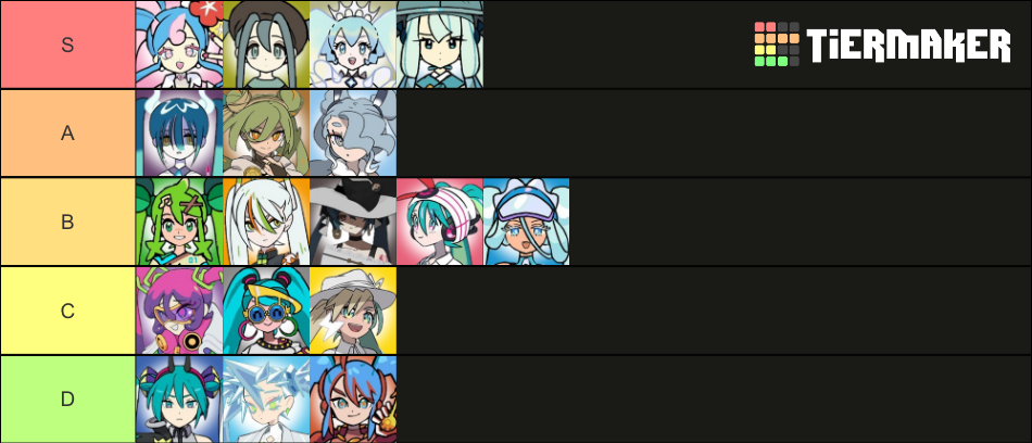 Hatsune Miku's Project VOLTAGE designs Tier List (Community Rankings ...