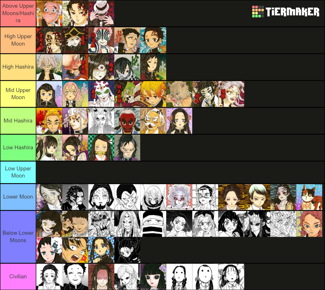 Demon Slayer Strength Tier List (Community Rankings) - TierMaker Demon Slayer Strength Tier List (Community Rankings) - TierMaker