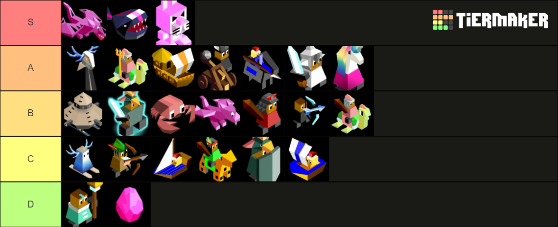 Polytopia units list Tier List (Community Rankings) - TierMaker