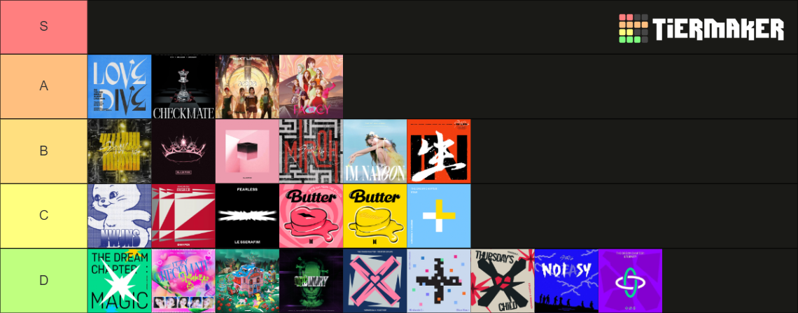 best & worst kpop album cover Tier List (Community Rankings) - TierMaker