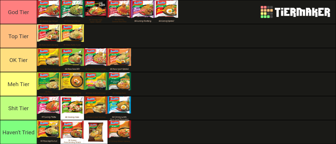 Real Indomie Tier List (Community Rankings) - TierMaker