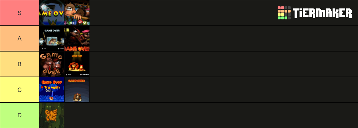 Donkey Kong Game Over Screens Tier List (Community Rankings) - TierMaker