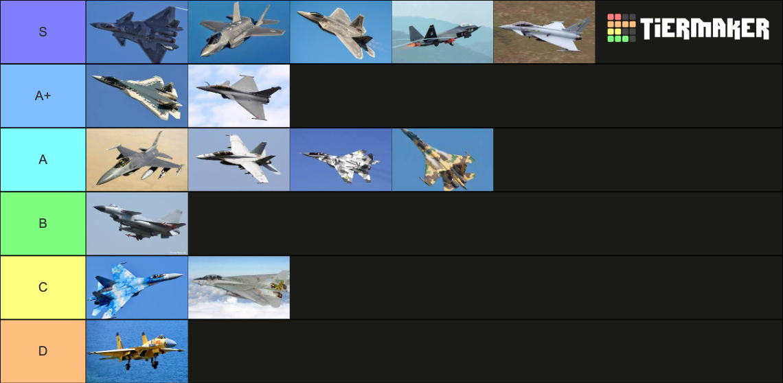 Military Aircraft Tier List (Community Rankings) - TierMaker