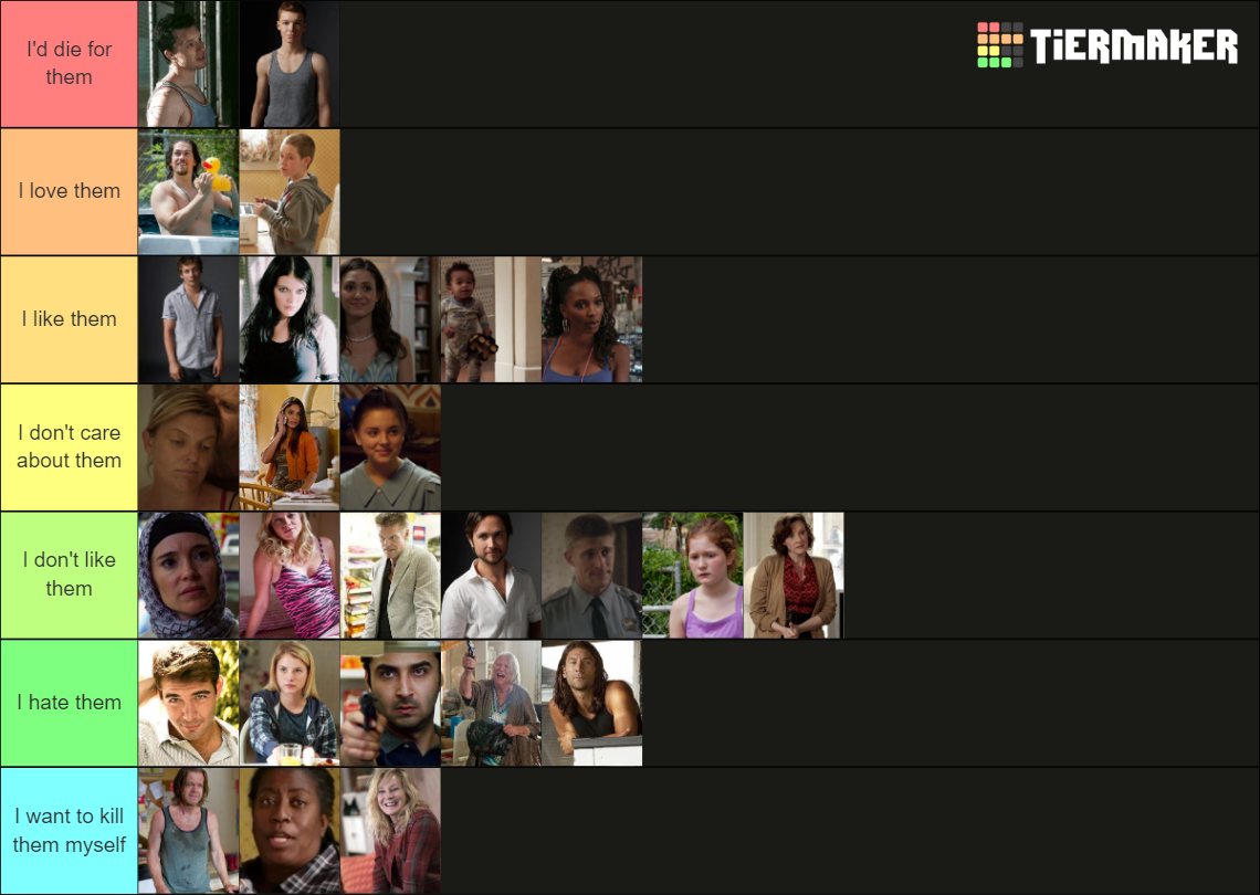 Shameless Season 2 Characters Tier List (Community Rankings) - TierMaker