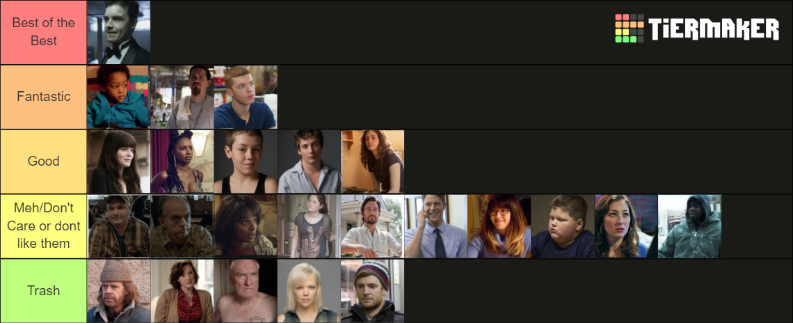 Shameless season 4 characters Tier List (Community Rankings) - TierMaker