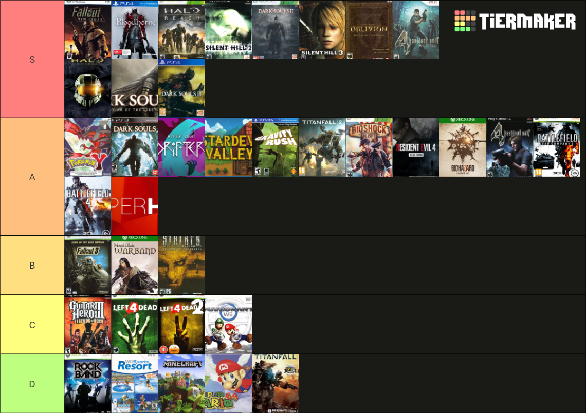 Video Games of All Time Tier List (Community Rankings) - TierMaker