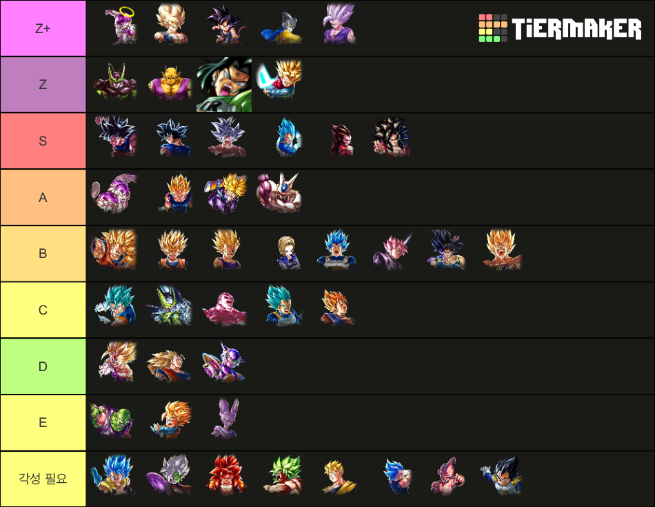 LF DBL SEPT 2023 Tier List (Community Rankings) - TierMaker
