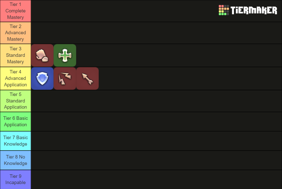 FF14 6.0 Class Tier List (Community Rankings) - TierMaker