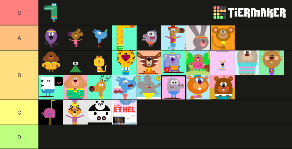 Hey Duggee Tier List (Community Rankings) - TierMaker