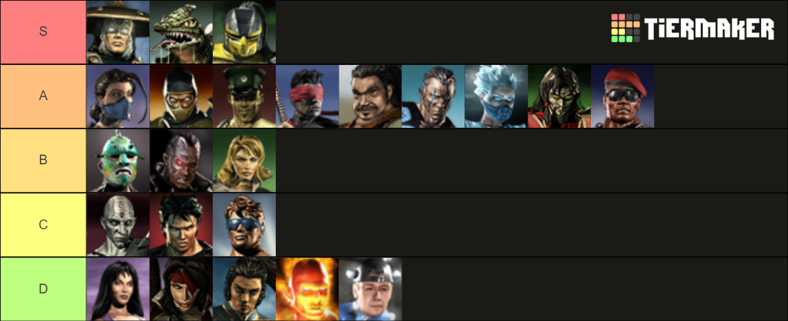 Mortal Kombat: Deadly Alliance Tier List (Community Rankings) - TierMaker
