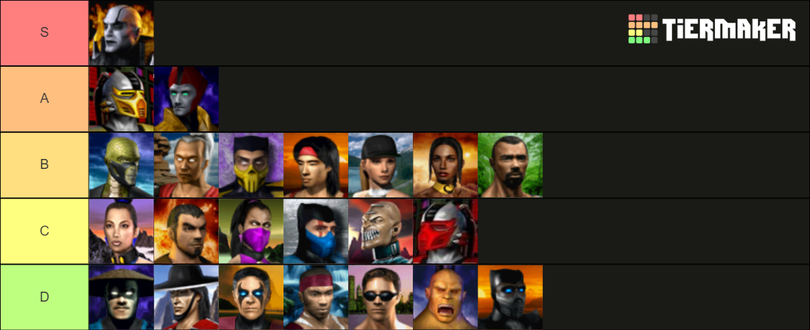 Mortal Kombat Gold Tier List (Community Rankings) - TierMaker
